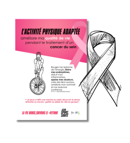 Affiches de sensibilisation : AP et Cancer du sein | Azur sport santé
